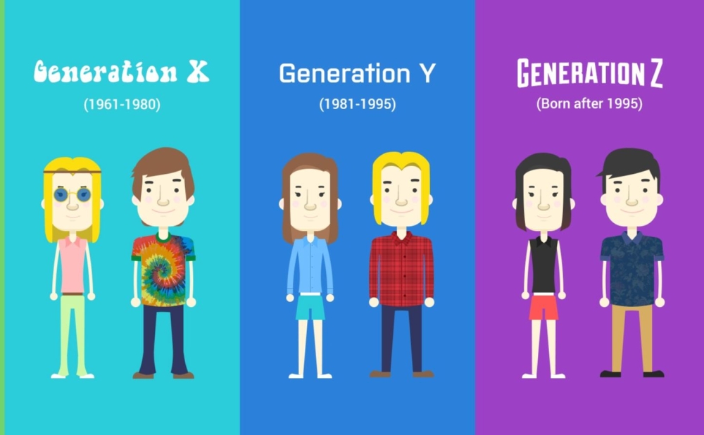 Comment les générations Y et Z voient le monde de l'entreprise